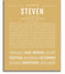 Steven Personalized Name Meaning Art Prints – Name Stories