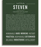 Steven Personalized Name Meaning Art Prints – Name Stories