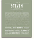 Steven | Name Art Print – Name Stories