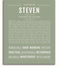 Steven | Name Art Print – Name Stories