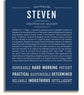 Steven Personalized Name Meaning Art Prints – Name Stories