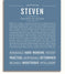 Steven | Name Art Print – Name Stories