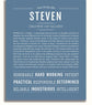 Steven | Name Art Print – Name Stories