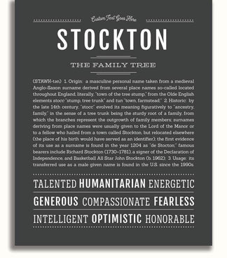 Stockton Personalized Name Meaning Art Prints – Name Stories