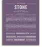 Stone Personalized Name Meaning Art Prints – Name Stories
