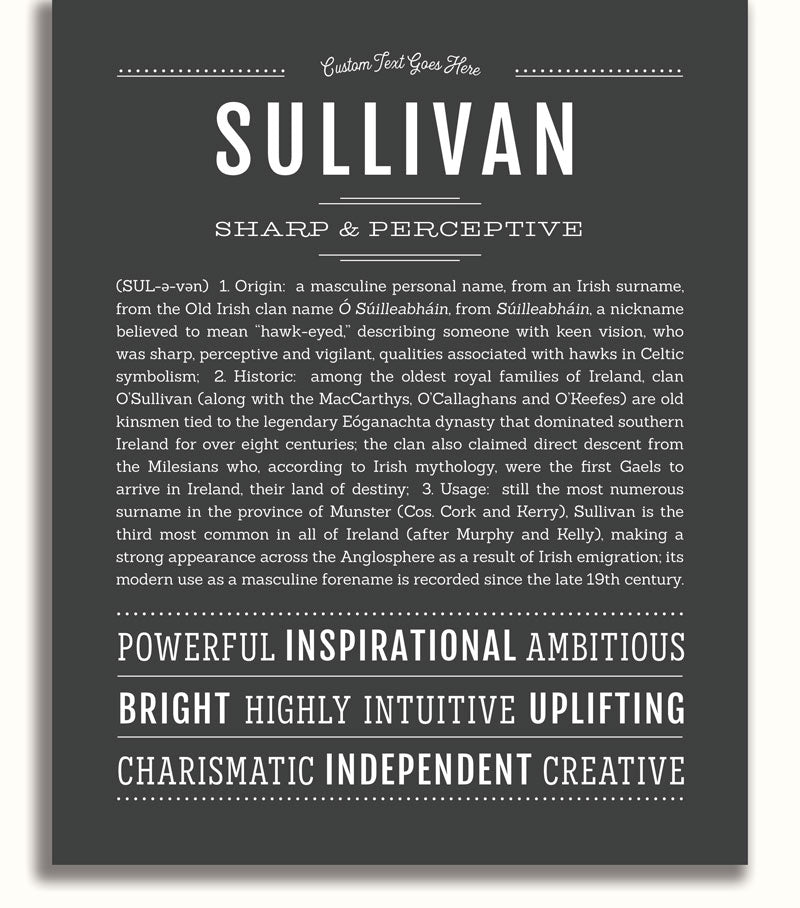 Sullivan Personalized Name Meaning Art Prints – Name Stories