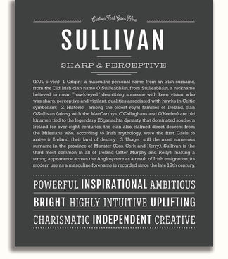 Sullivan Personalized Name Meaning Art Prints – Name Stories