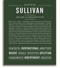 Sullivan Personalized Name Meaning Art Prints – Name Stories