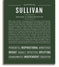 Sullivan Personalized Name Meaning Art Prints – Name Stories