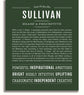 Sullivan Personalized Name Meaning Art Prints – Name Stories