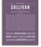 Sullivan Personalized Name Meaning Art Prints – Name Stories