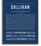 Sullivan Personalized Name Meaning Art Prints – Name Stories