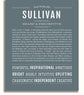 Sullivan Personalized Name Meaning Art Prints – Name Stories