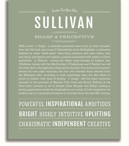 Sullivan Personalized Name Meaning Art Prints – Name Stories