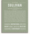 Sullivan Personalized Name Meaning Art Prints – Name Stories