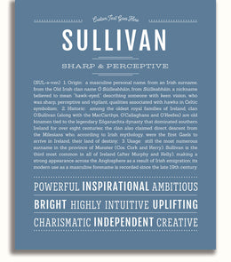 Sullivan Personalized Name Meaning Art Prints – Name Stories