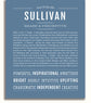 Sullivan Personalized Name Meaning Art Prints – Name Stories
