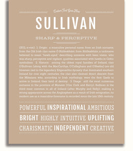 Sullivan Personalized Name Meaning Art Prints – Name Stories