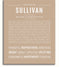 Sullivan Personalized Name Meaning Art Prints – Name Stories