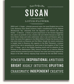 Susan Personalized Name Meaning Art Prints – Name Stories