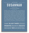 Susannah | Name Art Print – Name Stories