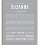 Suzanna Personalized Name Meaning Art Prints – Name Stories