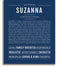 Suzanna Personalized Name Meaning Art Prints – Name Stories
