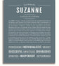 Suzanne Personalized Name Meaning Art Prints – Name Stories