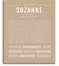 Suzanne Personalized Name Meaning Art Prints – Name Stories