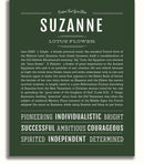 Suzanne | Name Art Print – Name Stories