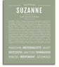 Suzanne Personalized Name Meaning Art Prints – Name Stories