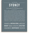 Sydney Personalized Name Meaning Art Prints – Name Stories