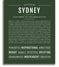 Sydney Personalized Name Meaning Art Prints – Name Stories