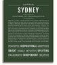 Sydney Personalized Name Meaning Art Prints – Name Stories