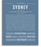 Sydney Personalized Name Meaning Art Prints – Name Stories