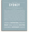 Sydney Personalized Name Meaning Art Prints – Name Stories