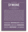 Symone Personalized Name Meaning Art Prints – Name Stories