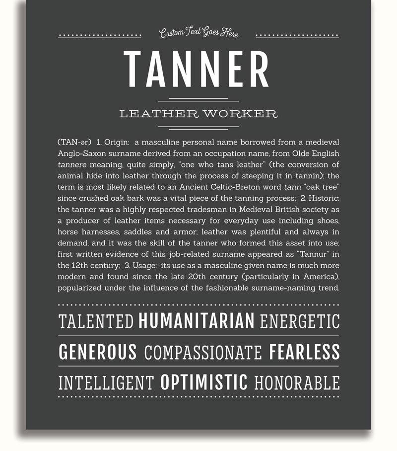 Tanner Personalized Name Meaning Art Prints – Name Stories