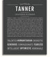 Tanner Personalized Name Meaning Art Prints – Name Stories