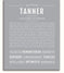 Tanner Personalized Name Meaning Art Prints – Name Stories