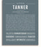 Tanner | Name Art Print – Name Stories