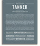 Tanner Personalized Name Meaning Art Prints – Name Stories