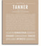 Tanner | Name Art Print – Name Stories