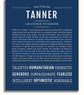 Tanner Personalized Name Meaning Art Prints – Name Stories