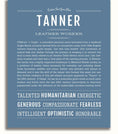 Tanner | Name Art Print – Name Stories