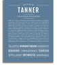 Tanner Personalized Name Meaning Art Prints – Name Stories