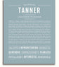 Tanner Personalized Name Meaning Art Prints – Name Stories