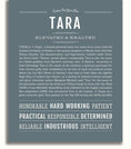 Tara Personalized Name Meaning Art Prints – Name Stories