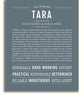 Tara Personalized Name Meaning Art Prints – Name Stories