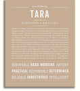Tara Personalized Name Meaning Art Prints – Name Stories